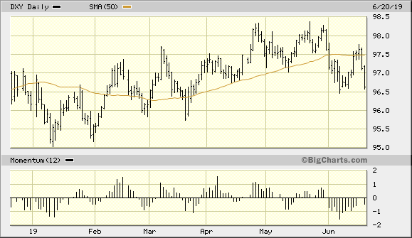 Gold Enters The Manic Phase Of Its Rally Seeking Alpha gold-enters-the-manic-phase-of-its-rally-seeking-alpha