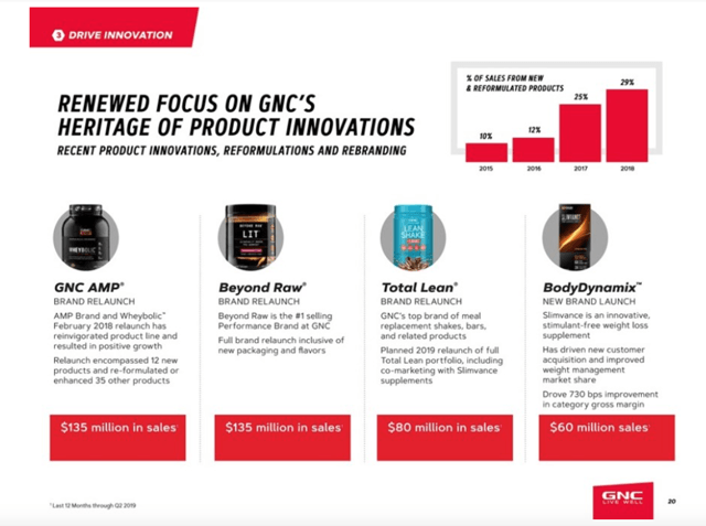 Luxor Capital Group, LP - Portfolio Holdings (13F, 13G) - Christian ...