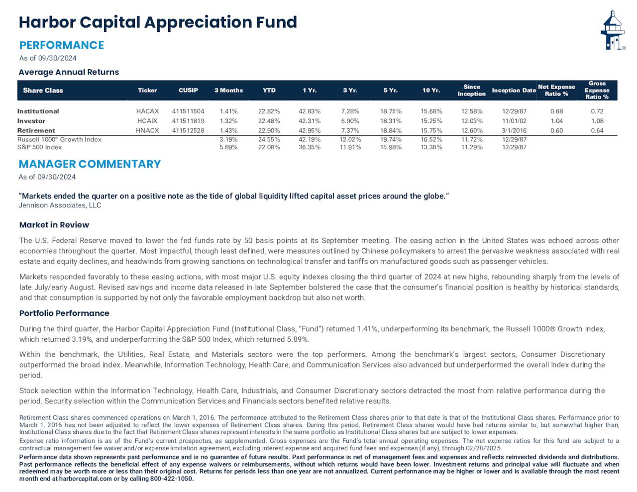 Harbor Capital Appreciation Fund Q3 2024 Commentary | Seeking Alpha