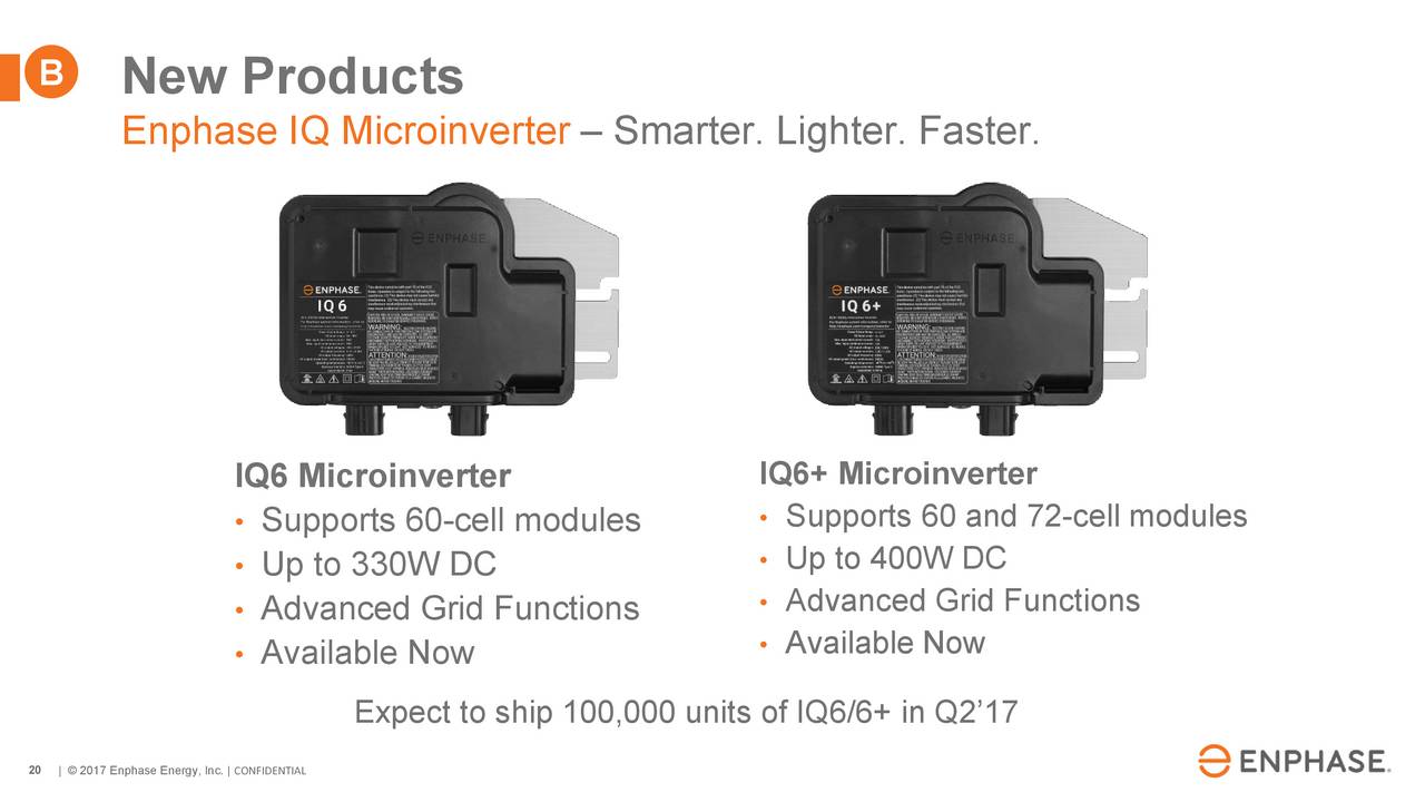 Enphase Energy (ENPH) Investor Presentation - Slideshow (NASDAQ:ENPH ...