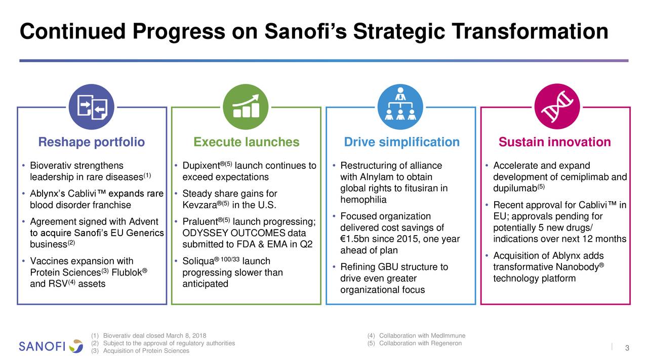 Sanofi (SNY) Presents at Bank of America Merrill Lynch Global ...