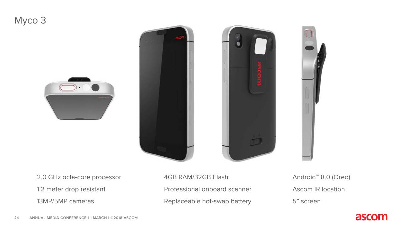 Ascom Holding AG ADR 2017 Q4 - Results - Earnings Call Slides (OTCMKTS ...