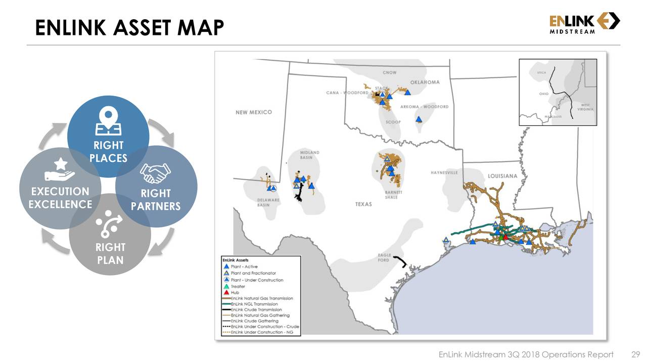 EnLink Midstream Partners, LP 2018 Q3 - Results - Earnings Call Slides ...