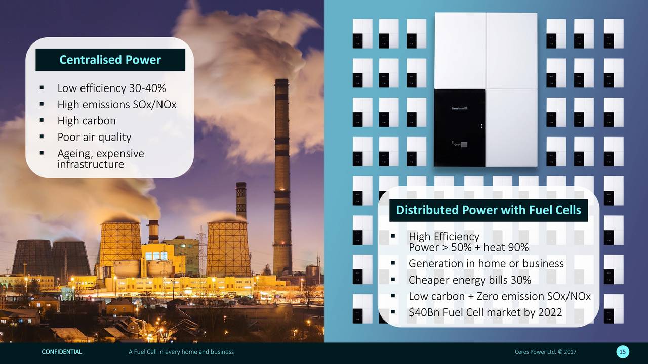 Ceres Power Holdings plc 2017 Q4 - Results - Earnings Call Slides ...
