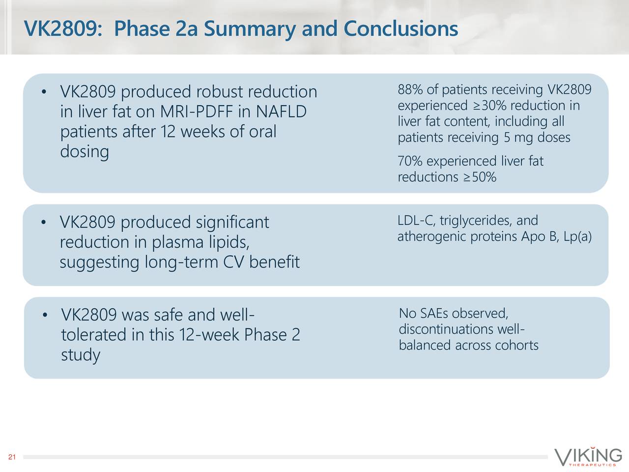 Viking Therapeutics (VKTX) Investor Presentation - Slideshow (NASDAQ ...