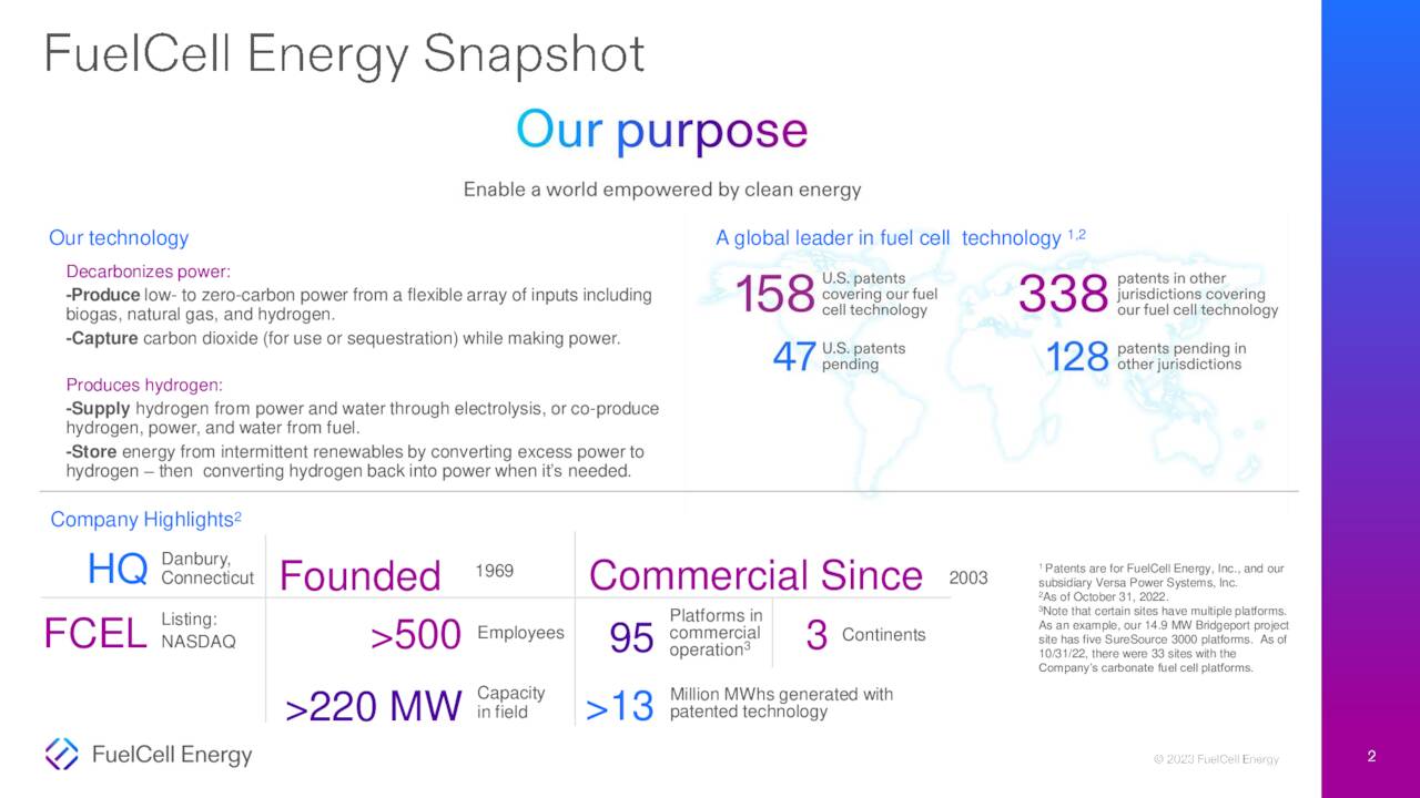 FuelCell Energy (FCEL) Investor Presentation - Slideshow (NASDAQ:FCEL ...