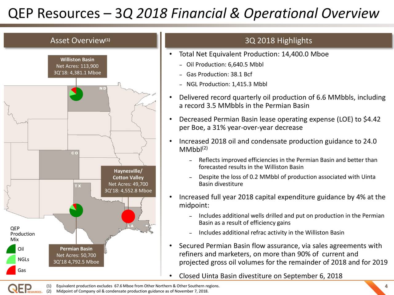 QEP Resources, Inc. 2018 Q3 - Results - Earnings Call Slides (NYSE:QEP ...