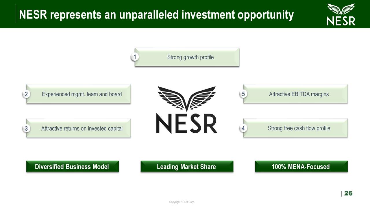 National Energy Services Reunited (NESR) Investor Presentation - Slideshow (NASDAQ:NESR ...
