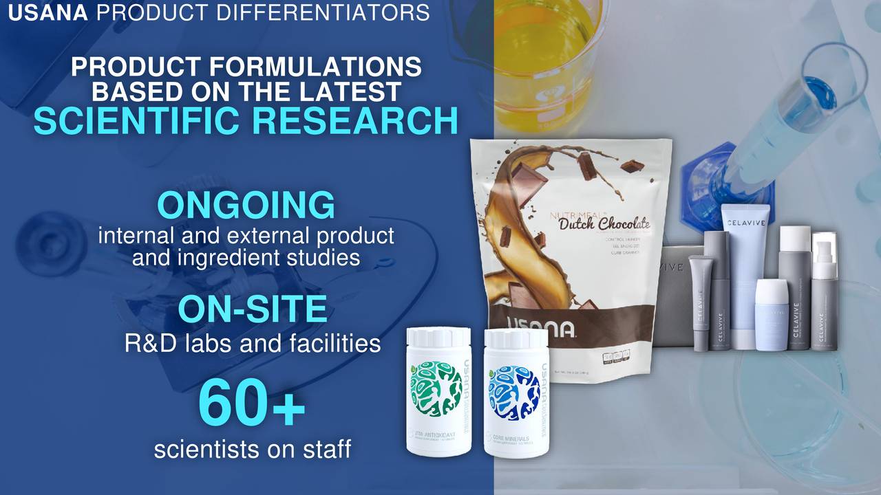 USANA Health Sciences, Inc. 2020 Q1 - Results - Earnings Call ...
