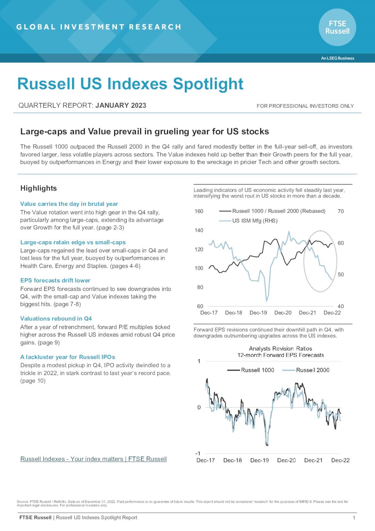 Russell U.S. Indexes Spotlight - Quarterly Report: January 2023 | Seeking Alpha