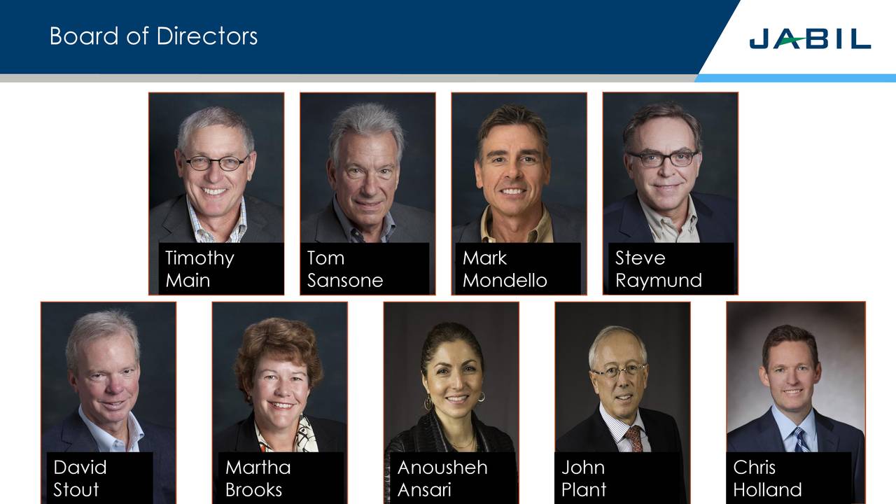 Jabil (JBL) Investor Presentation - Slideshow (NYSE:JBL) | Seeking Alpha