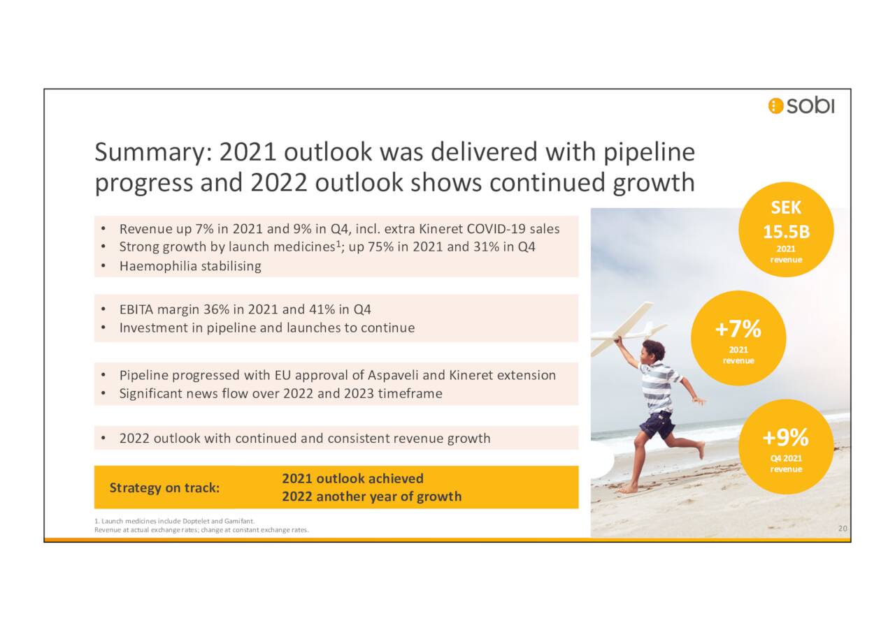 Swedish Orphan Biovitrum AB (publ) 2021 Q4 - Results - Earnings Call Presentation (OTCMKTS:BIOVF ...