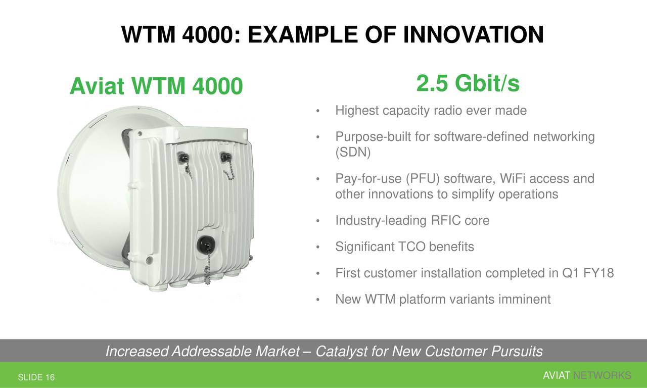 Aviat Networks, Inc. 2018 Q2 - Results - Earnings Call Slides (NASDAQ ...