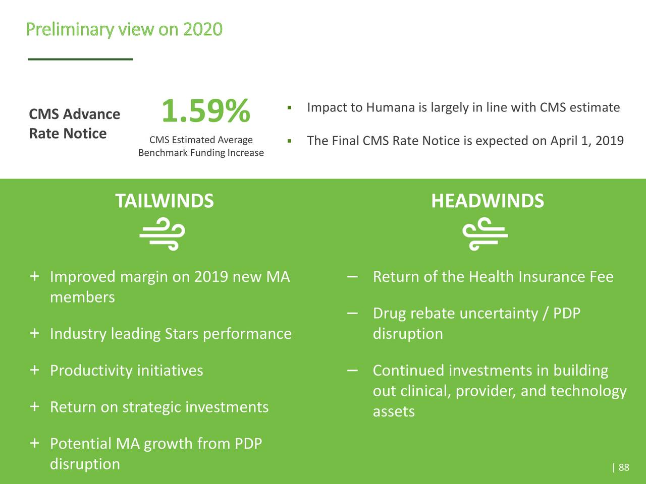 Humana (HUM) Investor Presentation - Slideshow (NYSE:HUM) | Seeking Alpha