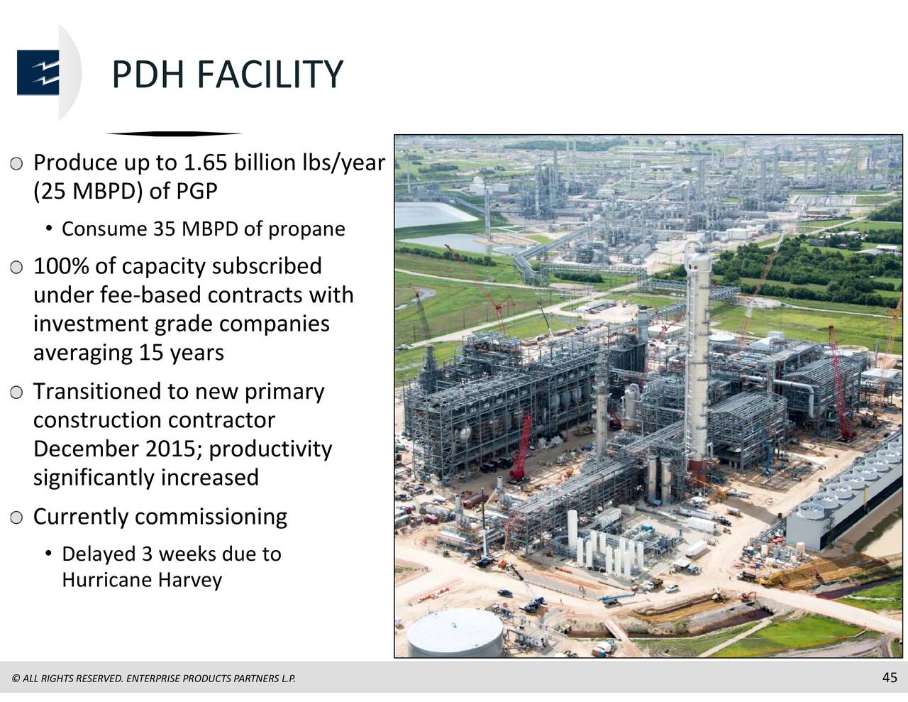 Enterprise Products Partners (EPD) Presents At North American Energy ...