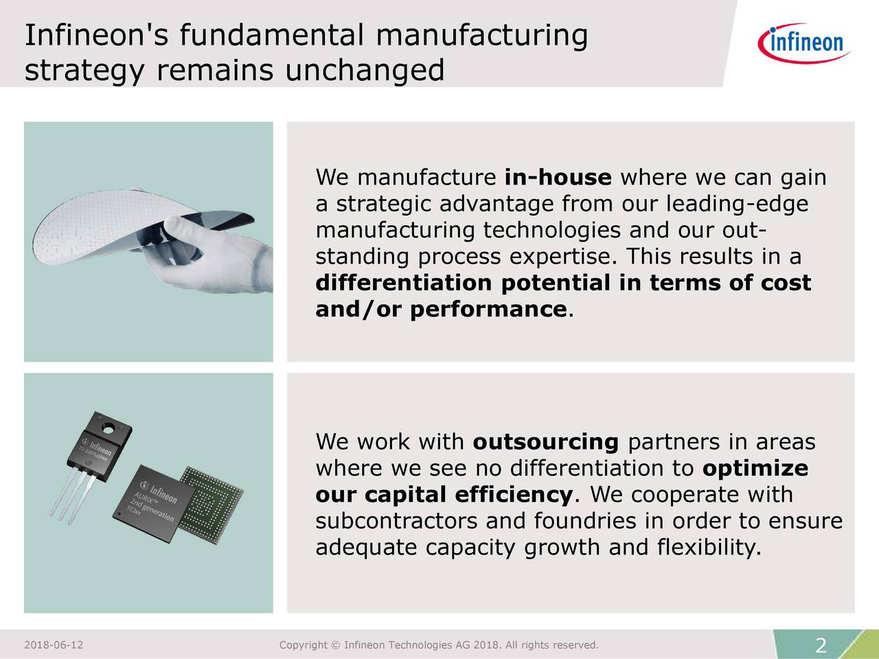 Infineon Technologies (IFNNY) Investor Presentation - Slideshow ...