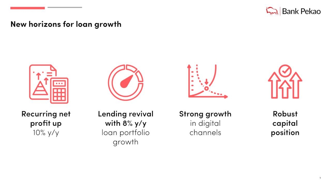 Bank Polska Kasa Opieki 2025 Q3 - Results - Earnings Call Presentation ...