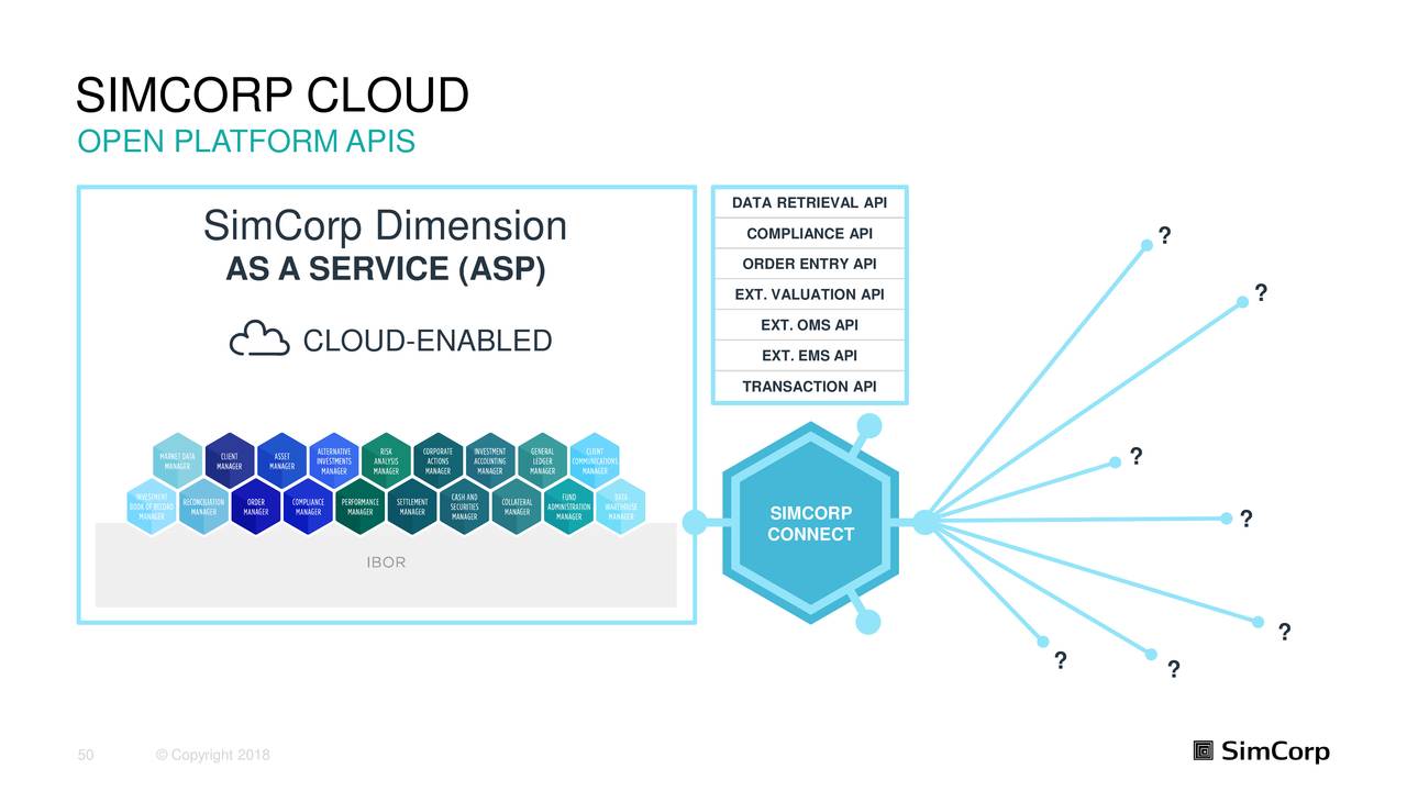 Simcorp A/S ADR 2017 Q4 - Results - Earnings Call Slides (OTCMKTS:SICRY ...