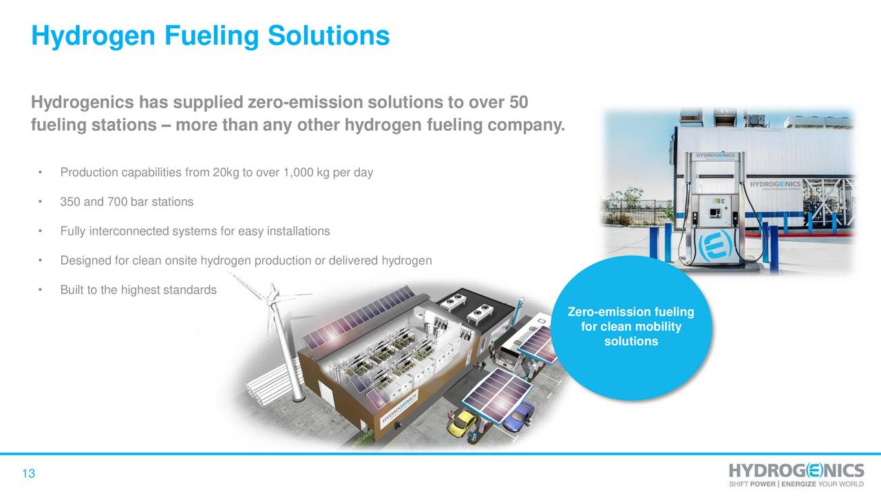 Hydrogenics Presents At 29th Annual ROTH Conference 2017 - Hydrogenics ...