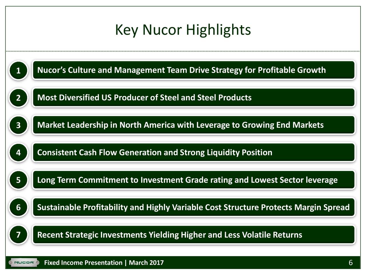Nucor Corporation Presents At 13th Annual Steel Markets North America ...