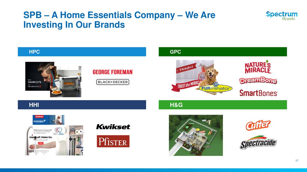 Spectrum Brands Holdings, Inc. 2020 Q3 - Results - Earnings Call ...