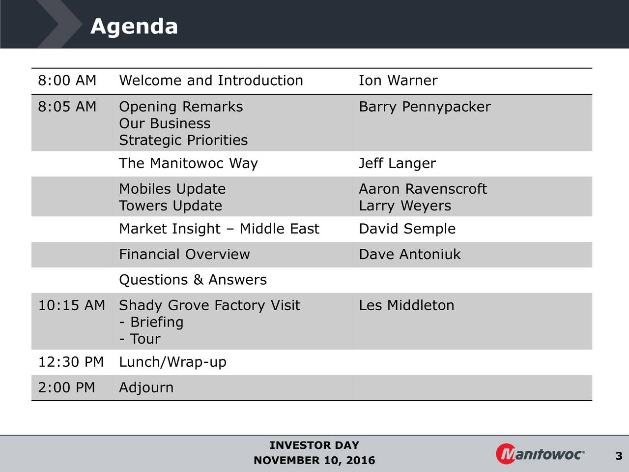 Manitowoc (MTW) President & CEO Barry Pennypacker Hosts Analyst Day ...