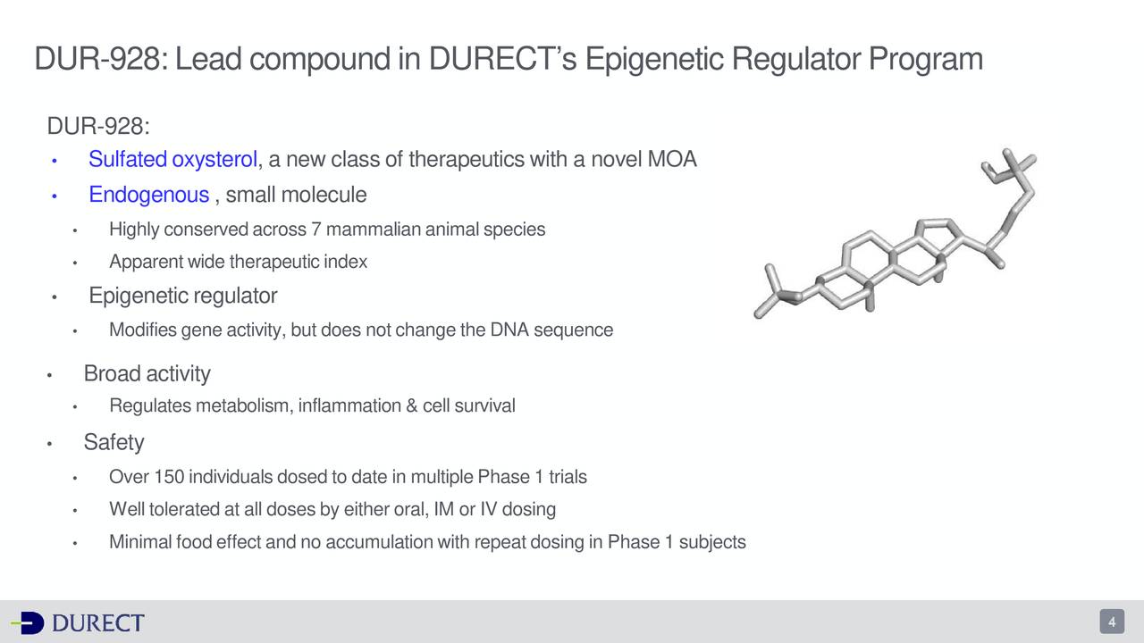 Durect (DRRX) Investor Presentation - Slideshow (NASDAQ:DRRX) | Seeking ...