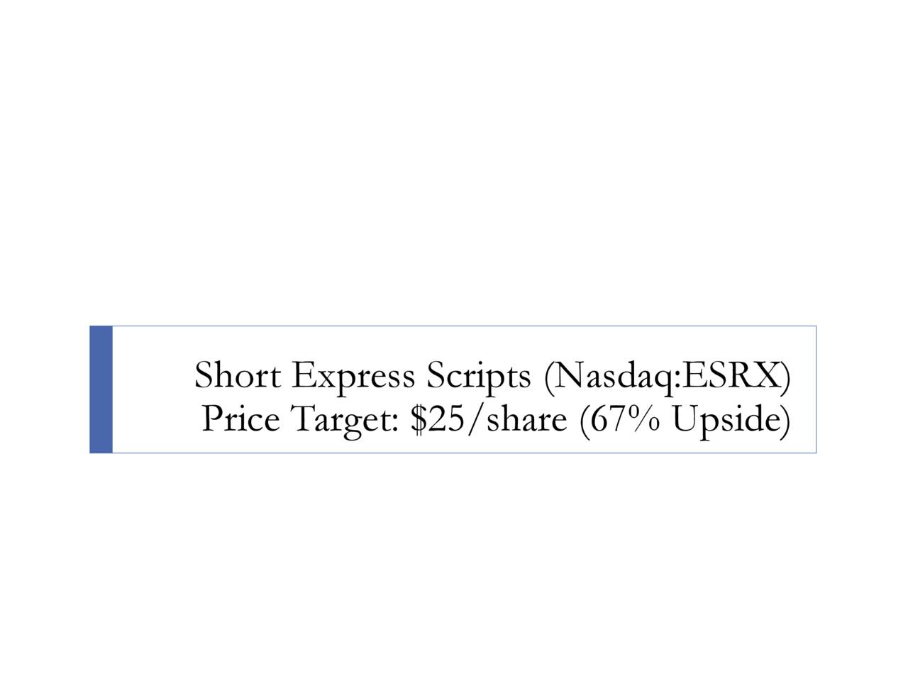 Short Express Scripts: Sohn Investment Idea Contest Entry (NASDAQ:ESRX ...