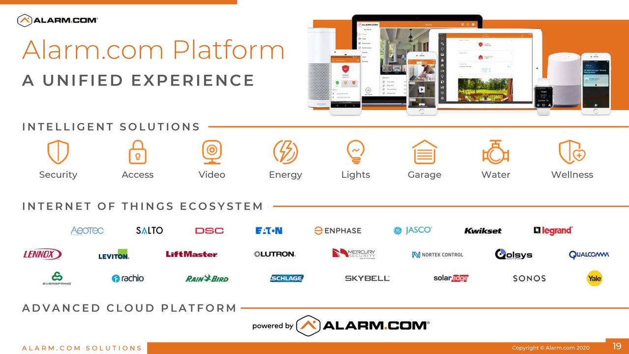 Alarm.com (ALRM) Investor Presentation - Slideshow (NASDAQ:ALRM ...