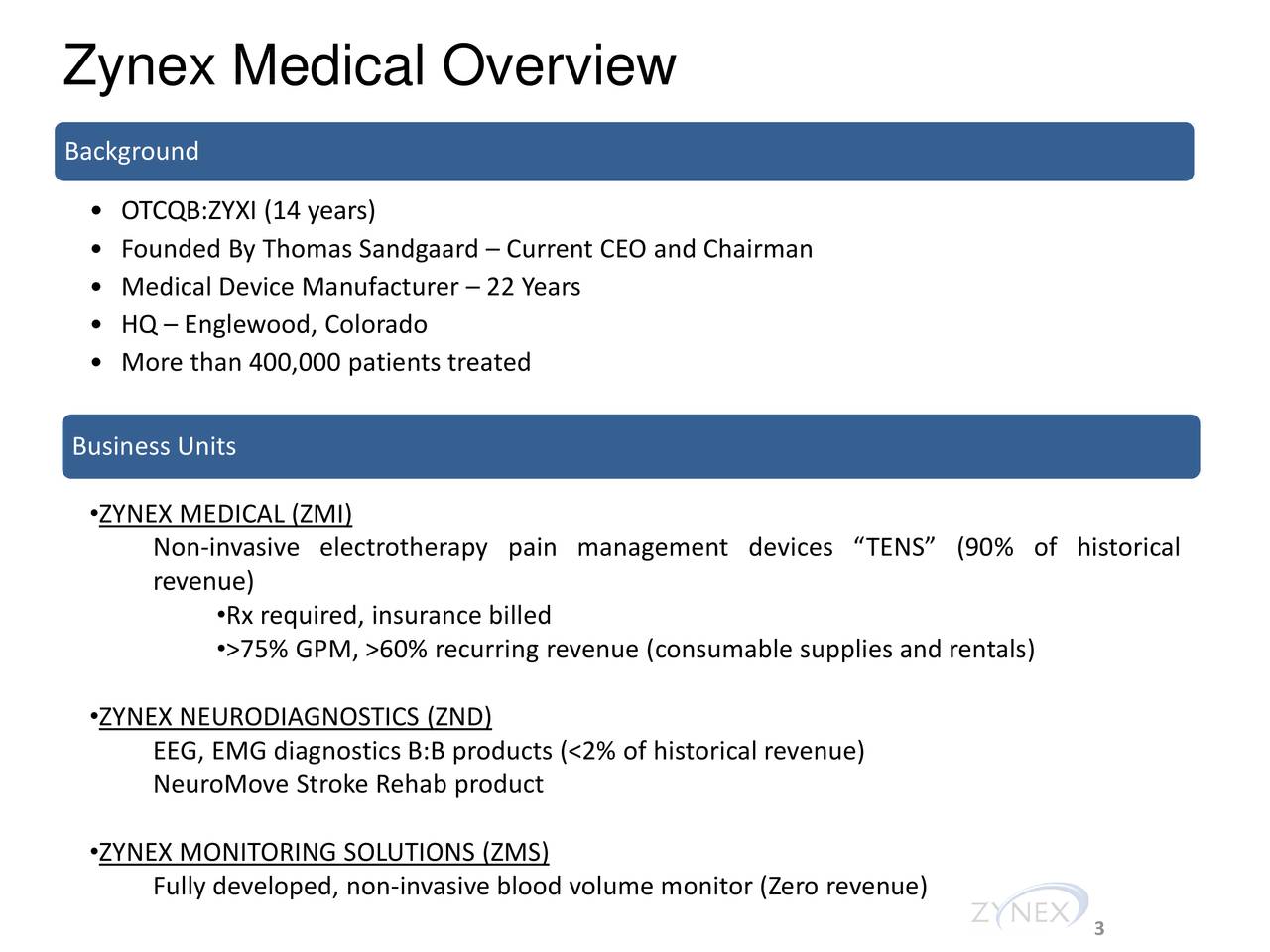 Zynex, Inc. 2018 Q1 - Results - Earnings Call Slides (NASDAQ:ZYXI ...
