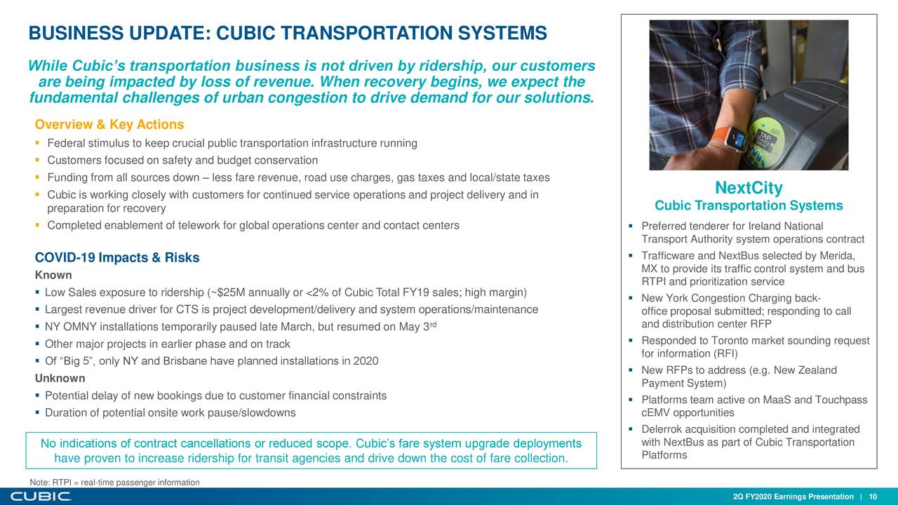 Cubic Corporation 2020 Q2 - Results - Earnings Call Presentation (NYSE ...