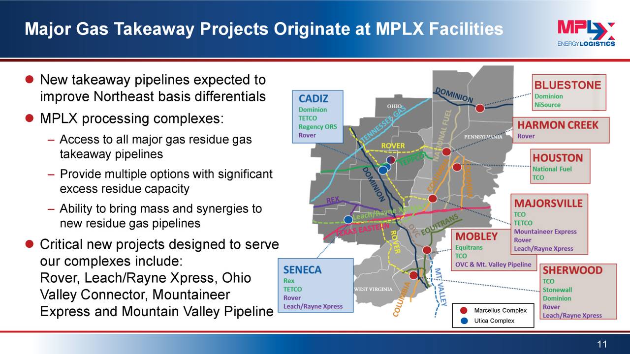 MPLX (MPLX) Presents At MLP & Energy Infrastructure Conference ...
