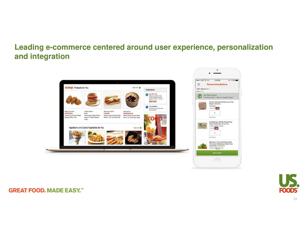 US Foods (USFD) Investor Presentation - Slideshow (NYSE:USFD) | Seeking ...