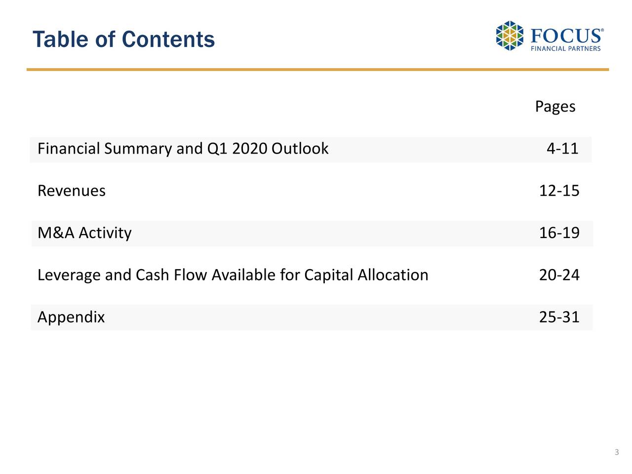 Focus Financial Partners Inc. 2019 Q4 - Results - Earnings Call ...