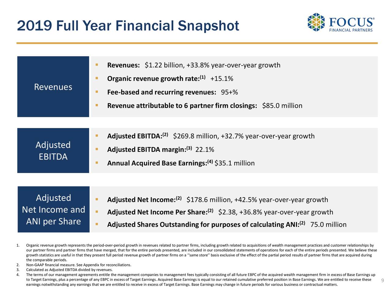 Focus Financial Partners Inc. 2019 Q4 - Results - Earnings Call ...