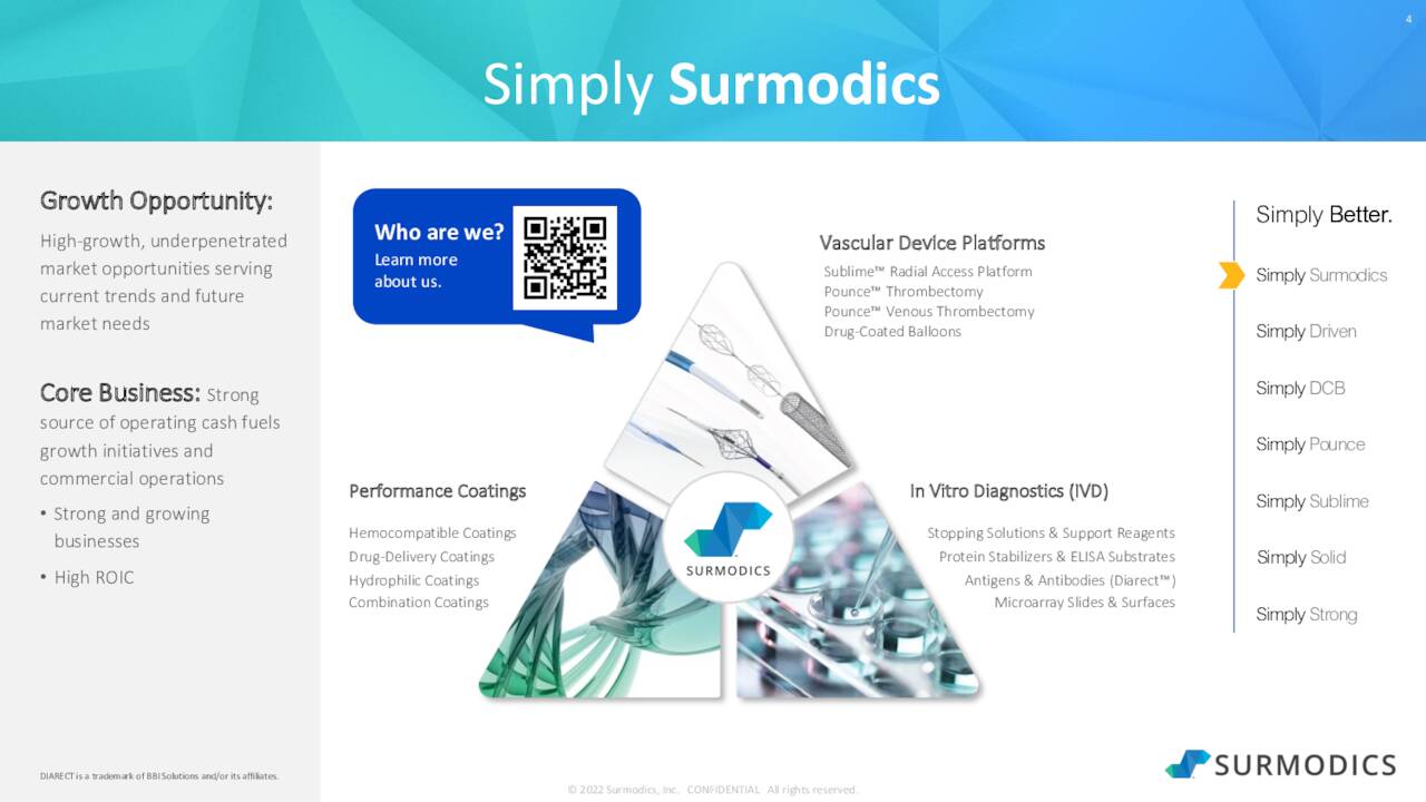 Sizing Up Surmodics, Inc (NASDAQ:SRDX) | Seeking Alpha