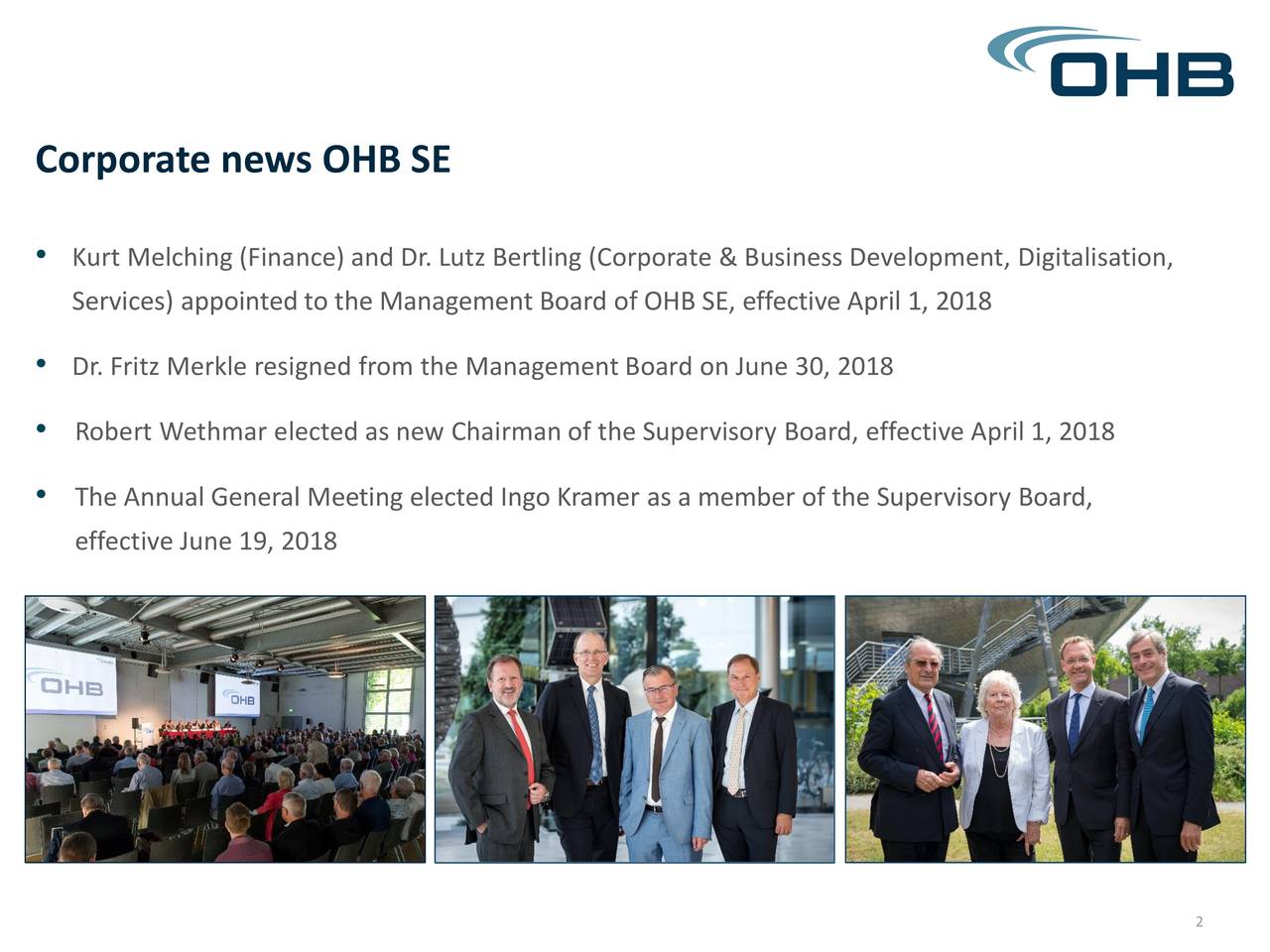 OHB SE 2018 Q2 - Results - Earnings Call Slides (OTCMKTS:OHBTF ...