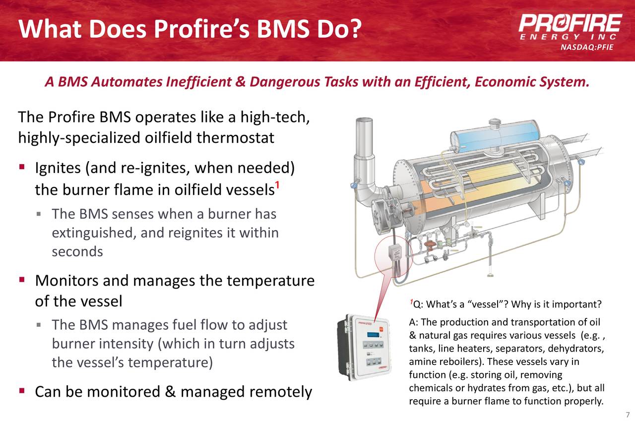 Profire Energy, Inc. 2017 Q3 - Results - Earnings Call Slides (NASDAQ ...