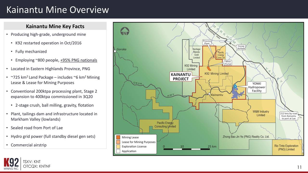 K92 Mining (KNTNF) Investor Presentation - Slideshow (OTCMKTS:KNTNF ...