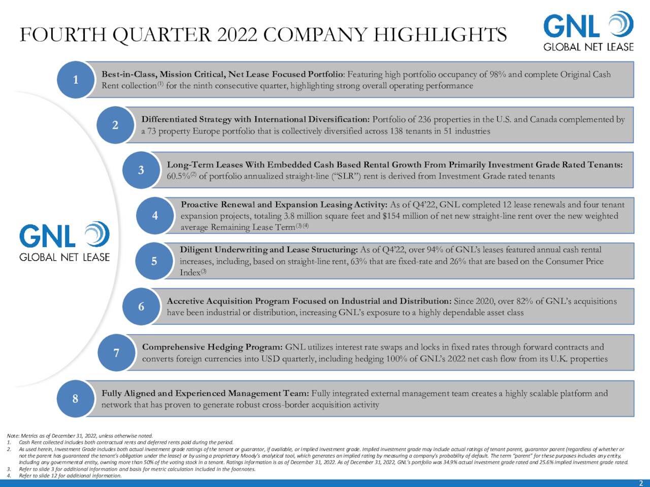 Global Net Lease, Inc. 2022 Q4 - Results - Earnings Call Presentation ...
