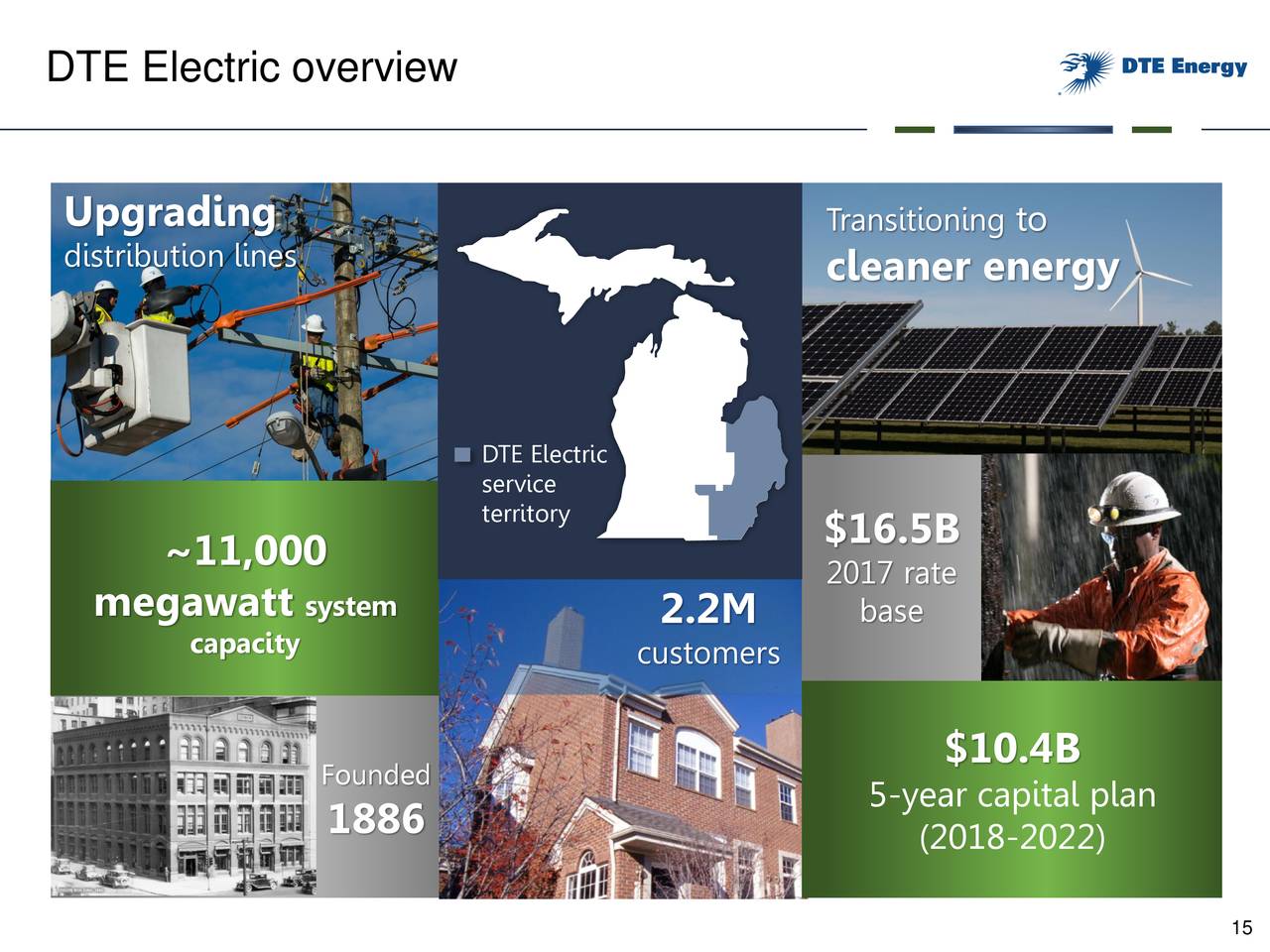 DTE Energy (DTE) Presents Business Update - Slideshow (NYSE:DTE ...