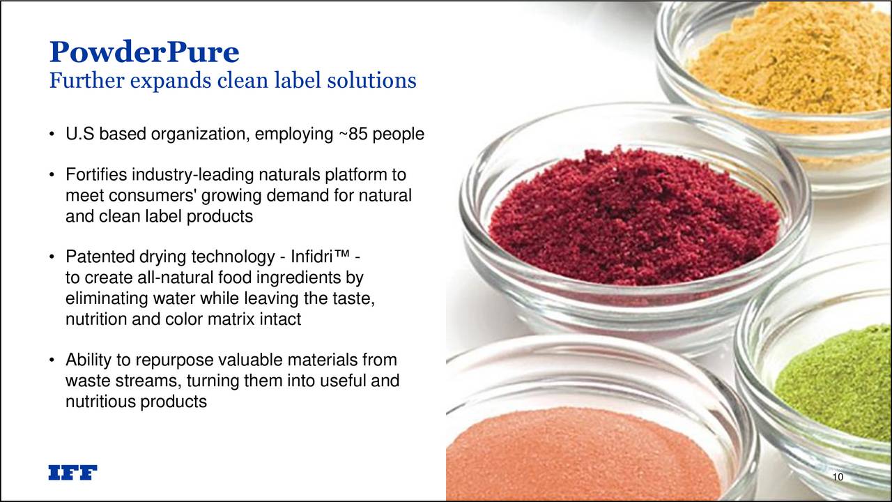 International Flavors & Fragrances Inc. 2017 Q1 - Results - Earnings ...