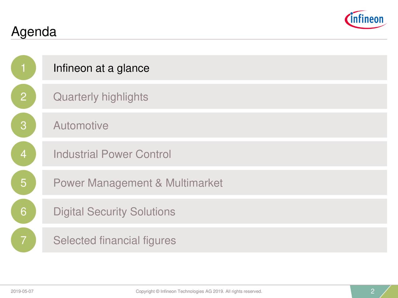 Infineon Technologies AG 2019 Q2 - Results - Earnings Call Slides ...