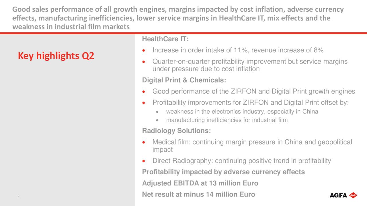Agfa-Gevaert NV 2023 Q2 - Results - Earnings Call Presentation (OTCMKTS:AFGVF) | Seeking Alpha