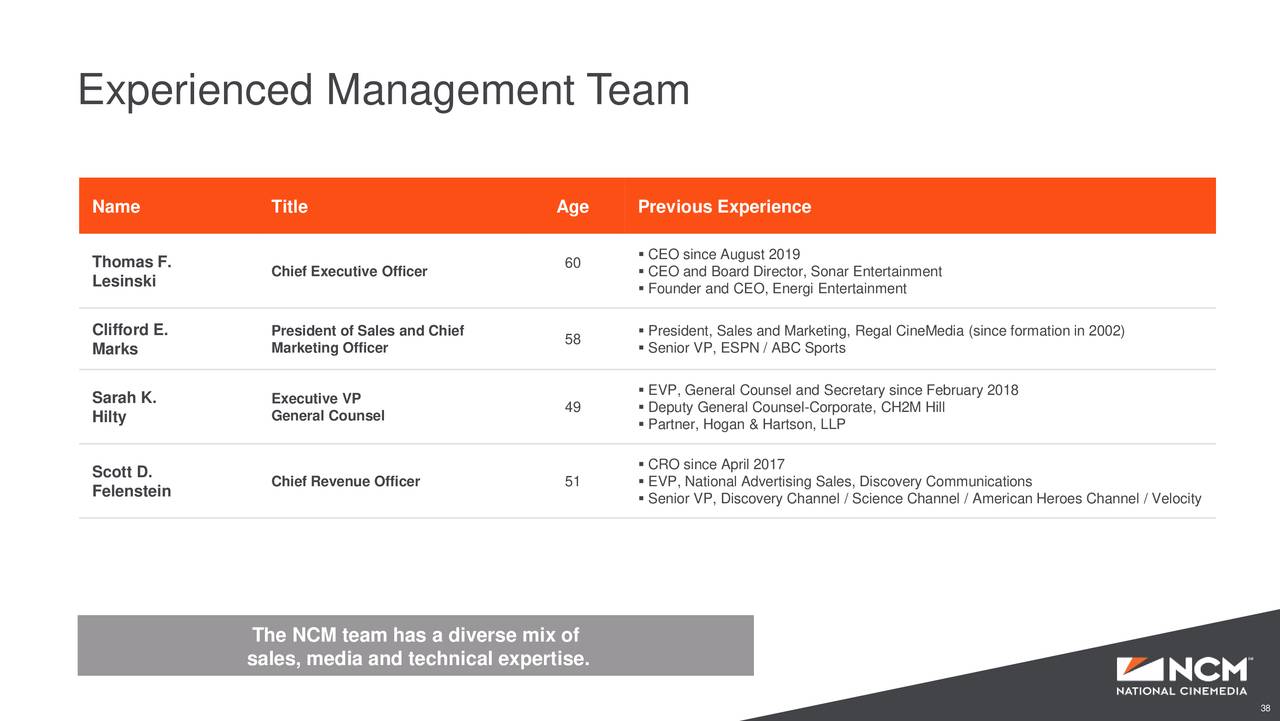 National CineMedia (NCMI) Investor Presentation - Slideshow (NASDAQ ...