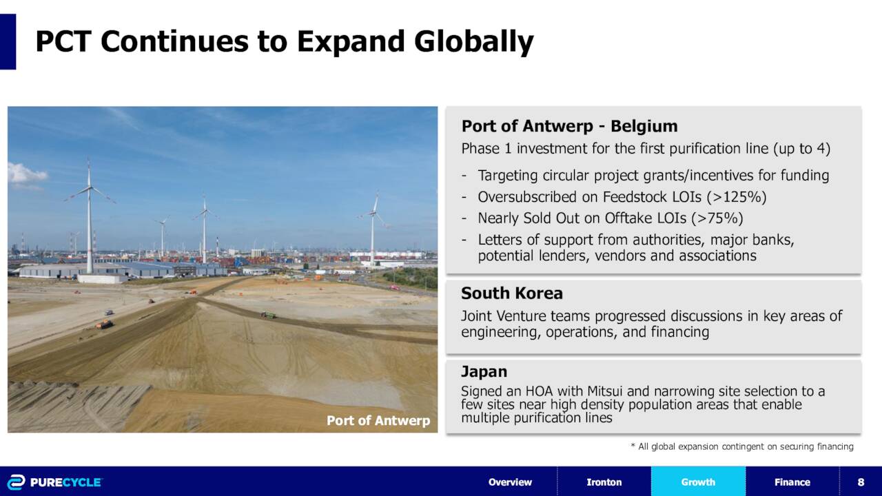 The Prognosis For PureCycle Technologies (NASDAQ:PCT) | Seeking Alpha