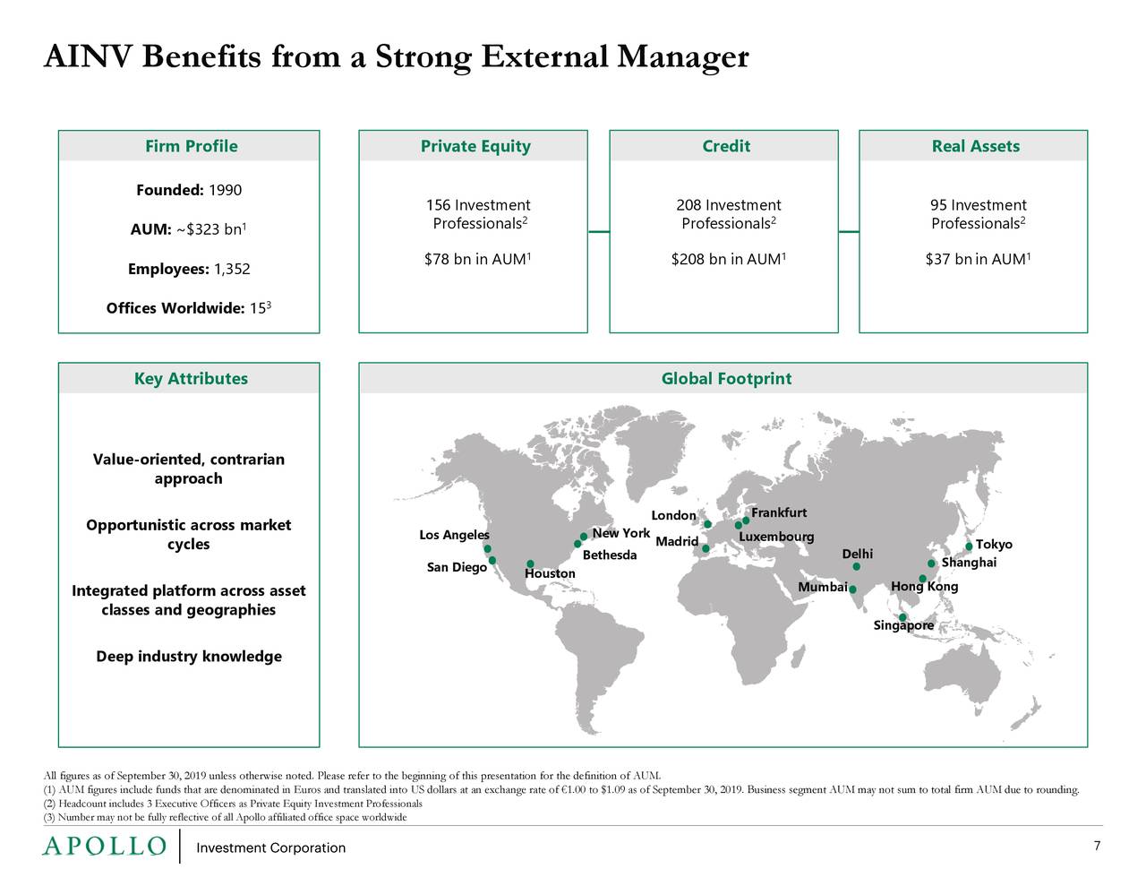 Apollo Investment (AINV) Investor Presentation - Slideshow (NASDAQ:AINV ...