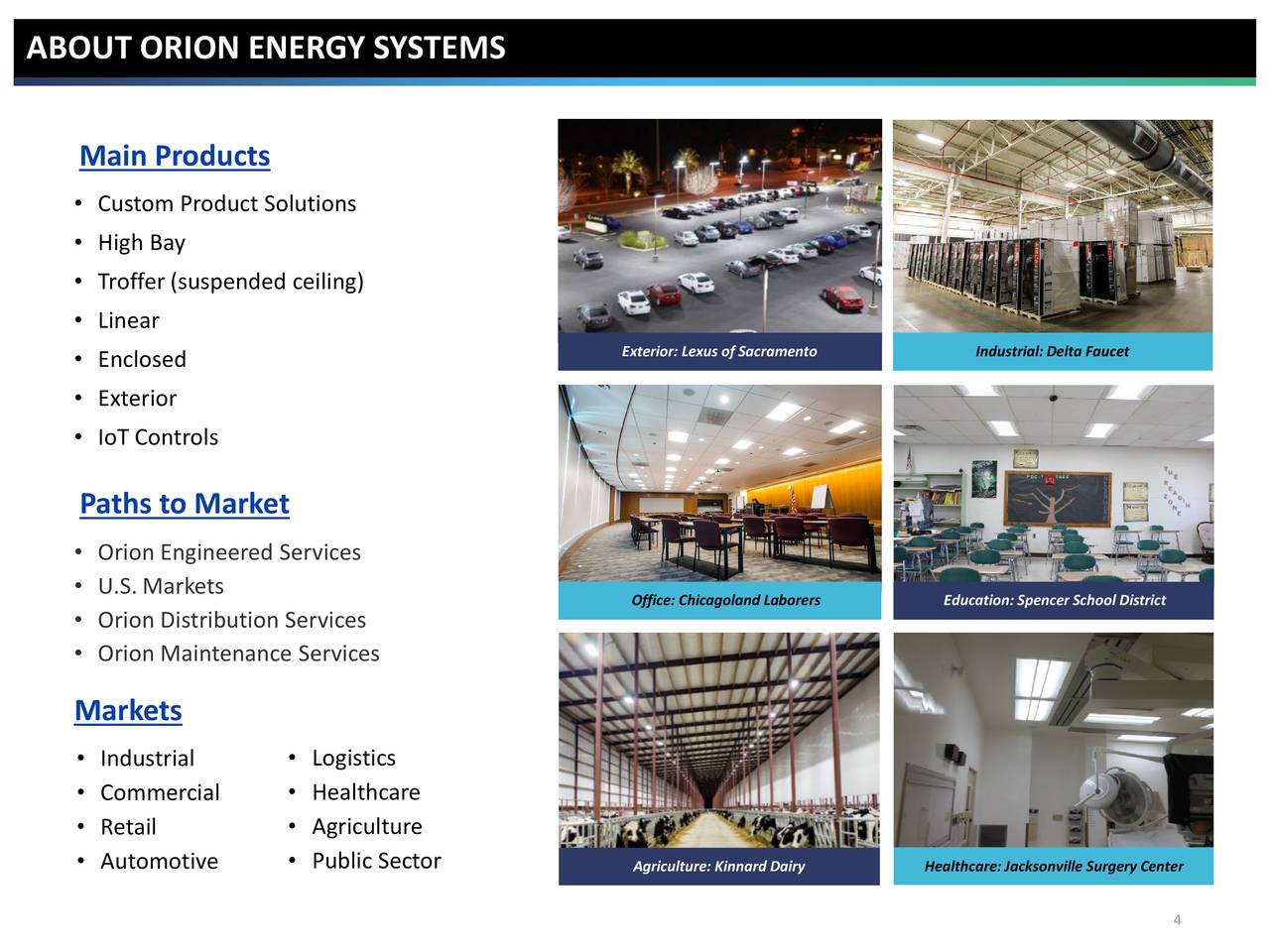Orion Energy Systems (OESX) Investor Presentation - Slideshow (NASDAQ ...