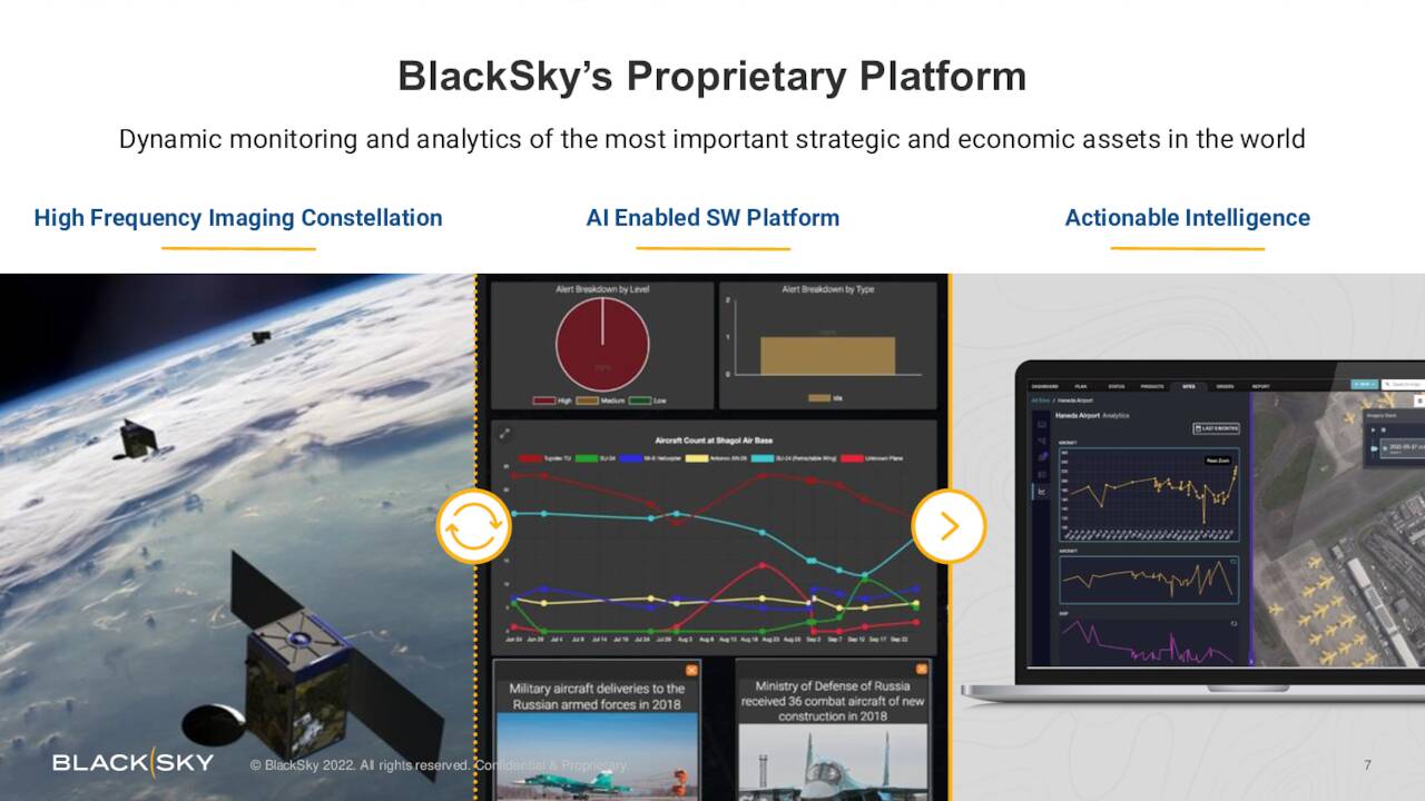 BlackSky Technology Inc. 2022 Q2 - Results - Earnings Call Presentation (NYSE:BKSY) | Seeking Alpha