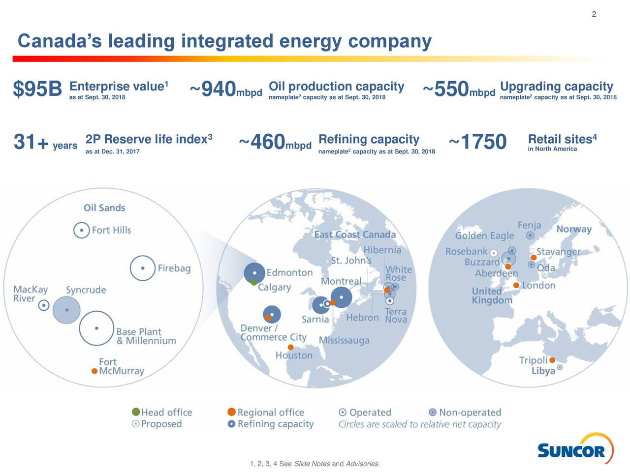 Suncor Energy Inc. 2018 Q3 - Results - Earnings Call Slides (NYSE:SU) | Seeking Alpha